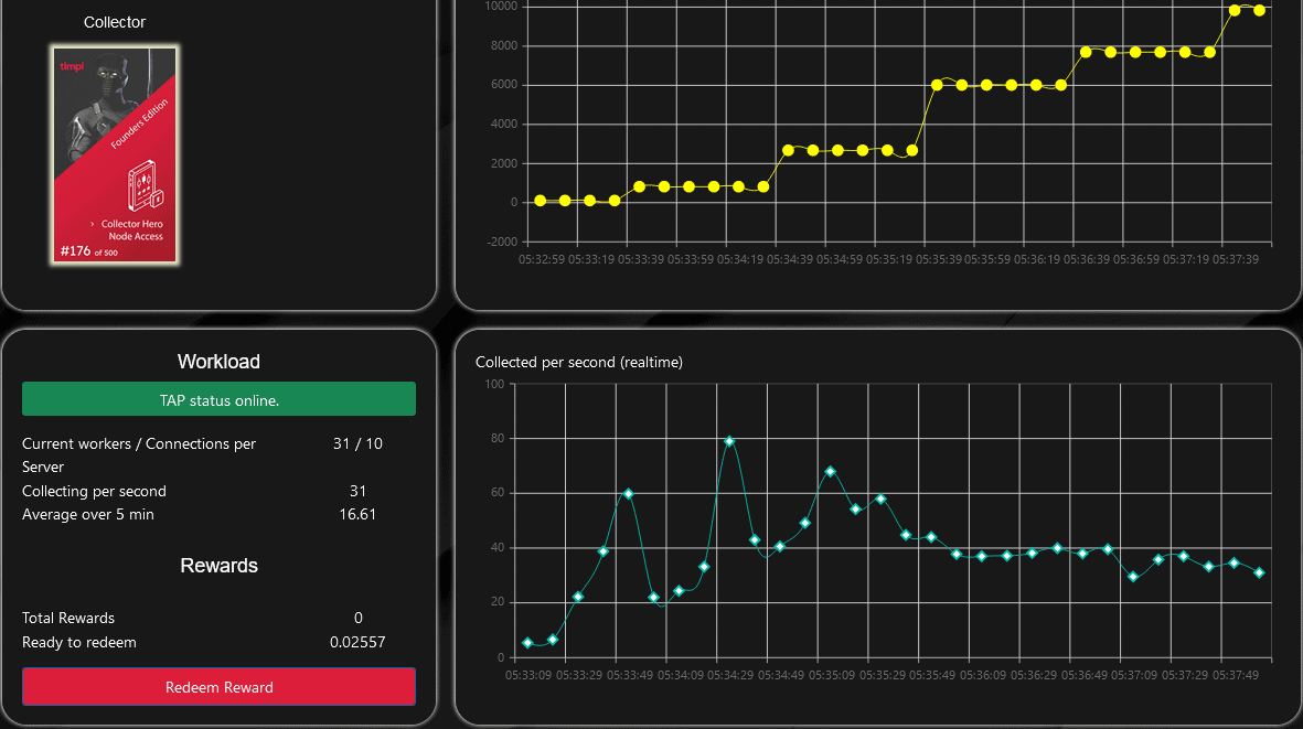 Alex Jenkins Professional IT Manager & IT Consultant In Dubai UAE
